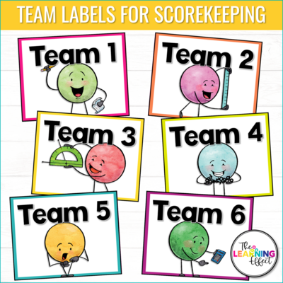 6th Grade Math Spiral Review #3 Game Show | End of Year Test Prep Activity