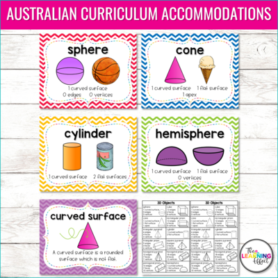 3D Shape Object Posters | Real Life Math Visuals and Geometry Vocabulary