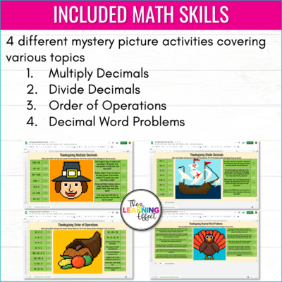 Thanksgiving Math Activities Digital Pixel Art | Decimals & Order of ...