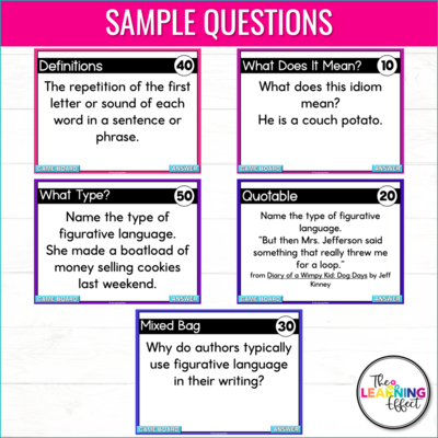 Figurative Language Game Show | ELA Review Test Prep Activity