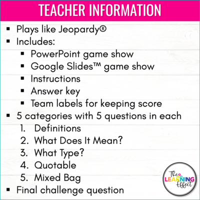 Figurative Language Game Show | ELA Review Test Prep Activity