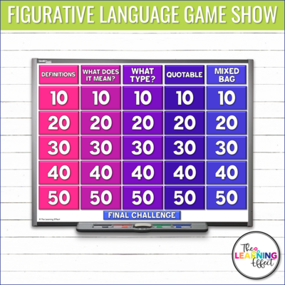 Grammar and Figurative Language Resources BUNDLE | Posters Game Activities