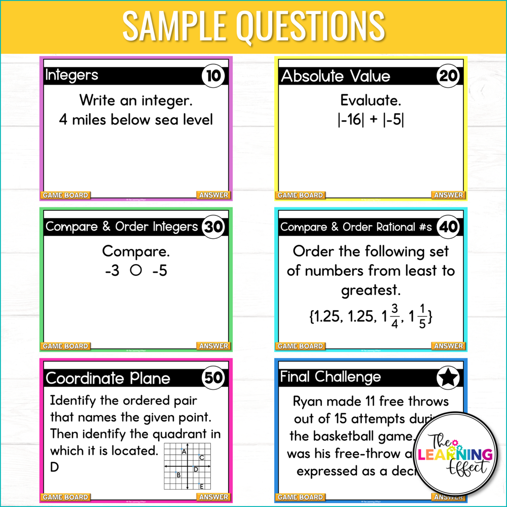Integers And Absolute Value Powerpoint