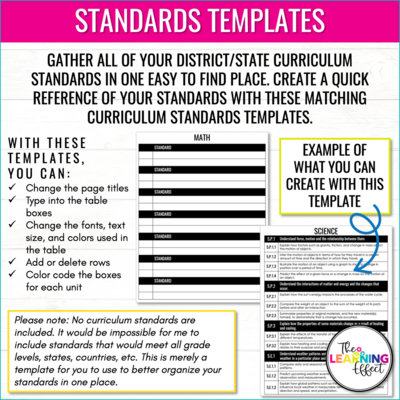 Curriculum Map and Pacing Guide Templates | Editable
