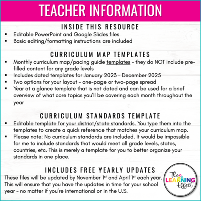 Curriculum Map and Pacing Guide Templates | Editable