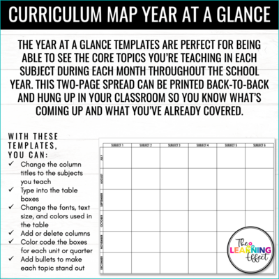 Editable Curriculum Map Template and Pacing Guide Black & White