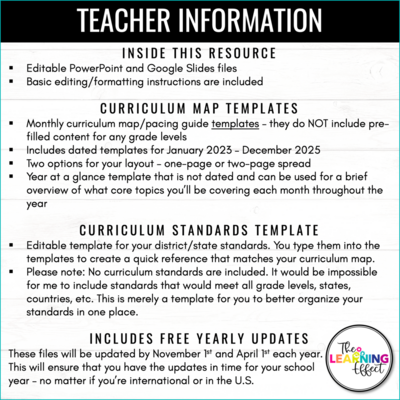 Editable Curriculum Map Template and Pacing Guide Black & White