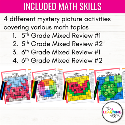 Summer Math Mystery Pictures | 5th & 6th Grade Review