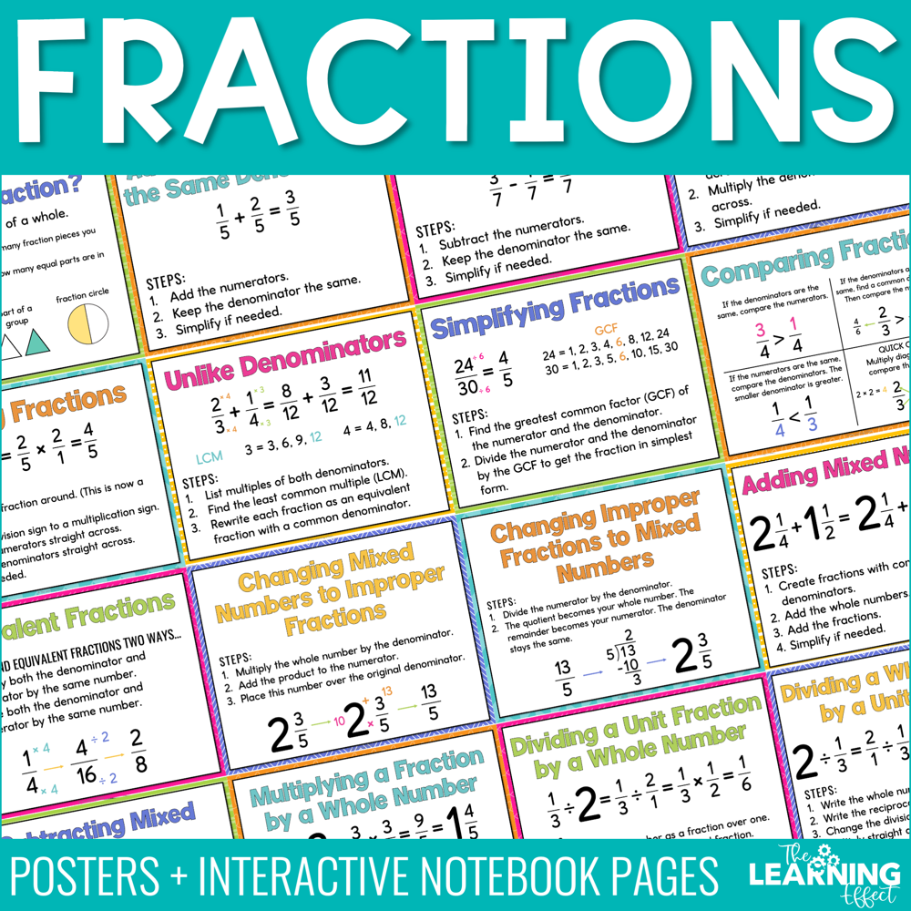 Fraction Posters and Interactive Notebook Pages | Math Anchor Charts