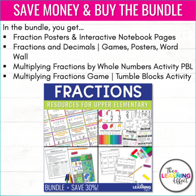 Fraction Posters and Interactive Notebook Pages | Math Anchor Charts