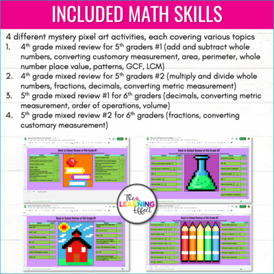 Back to School Math Review Activities Digital Pixel Art | 5th & 6th Grade