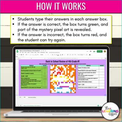 Back to School Math Review Activities Digital Pixel Art | 5th & 6th Grade
