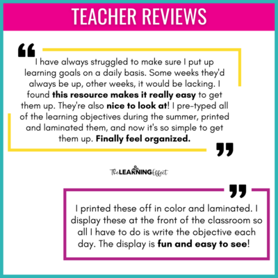 Learning Objective Display Labels