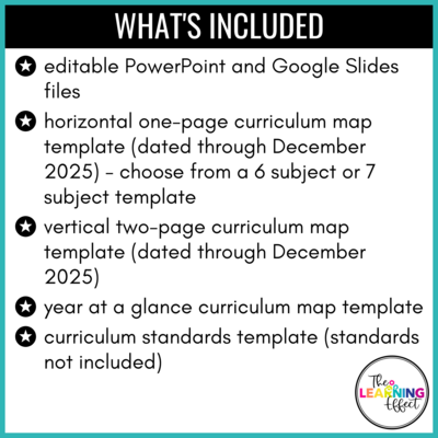 Editable Curriculum Map Template and Pacing Guide Black & White