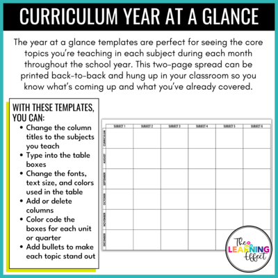 Editable Curriculum Map Template and Pacing Guide Black & White
