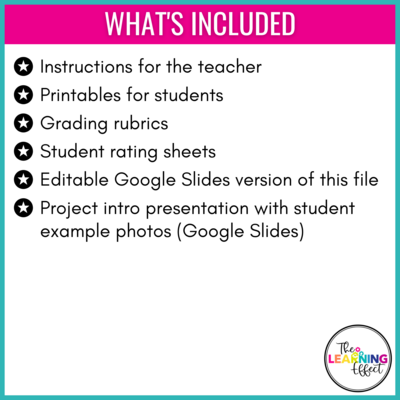 Create Your Own Board Game Project