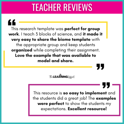 Biome Ecosystem Research for Google Slides Project