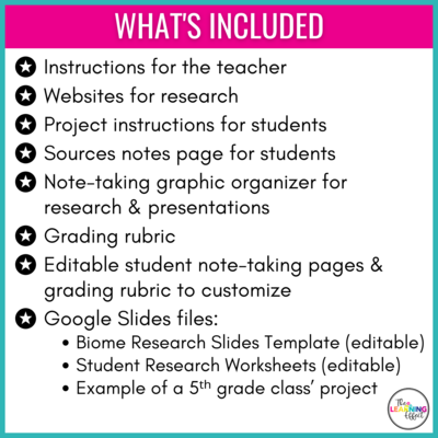 Biome Ecosystem Research for Google Slides Project