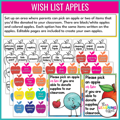 Meet the Teacher Open House Stations and Printables