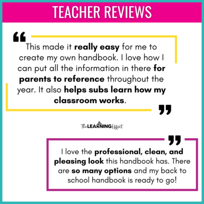 Editable Classroom Parent Handbook Templates | Back to School Rules ...