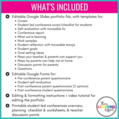Student Led Conferences Google Slides | Editable Digital Portfolio ...