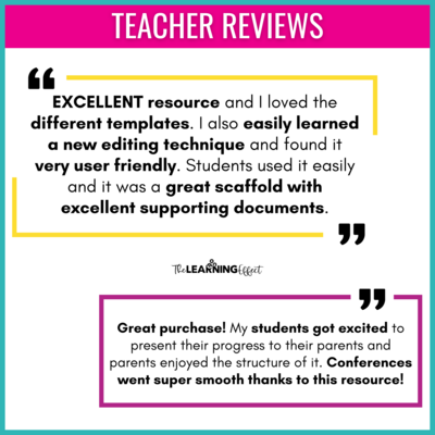 Student Led Conferences Google Slides | Editable Digital Portfolio ...