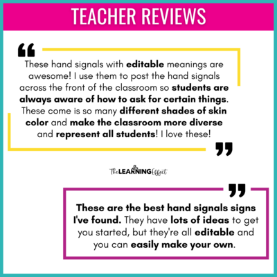 Hand Signals Editable Posters | Classroom and Behavior Management Signs
