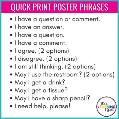 Hand Signals Editable Posters | Classroom and Behavior Management Signs