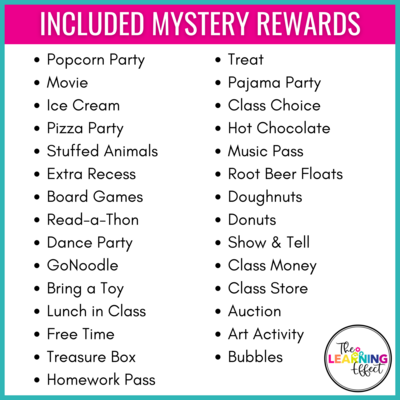 Whole Class Reward System | Mystery Word Classroom Behavior Management ...