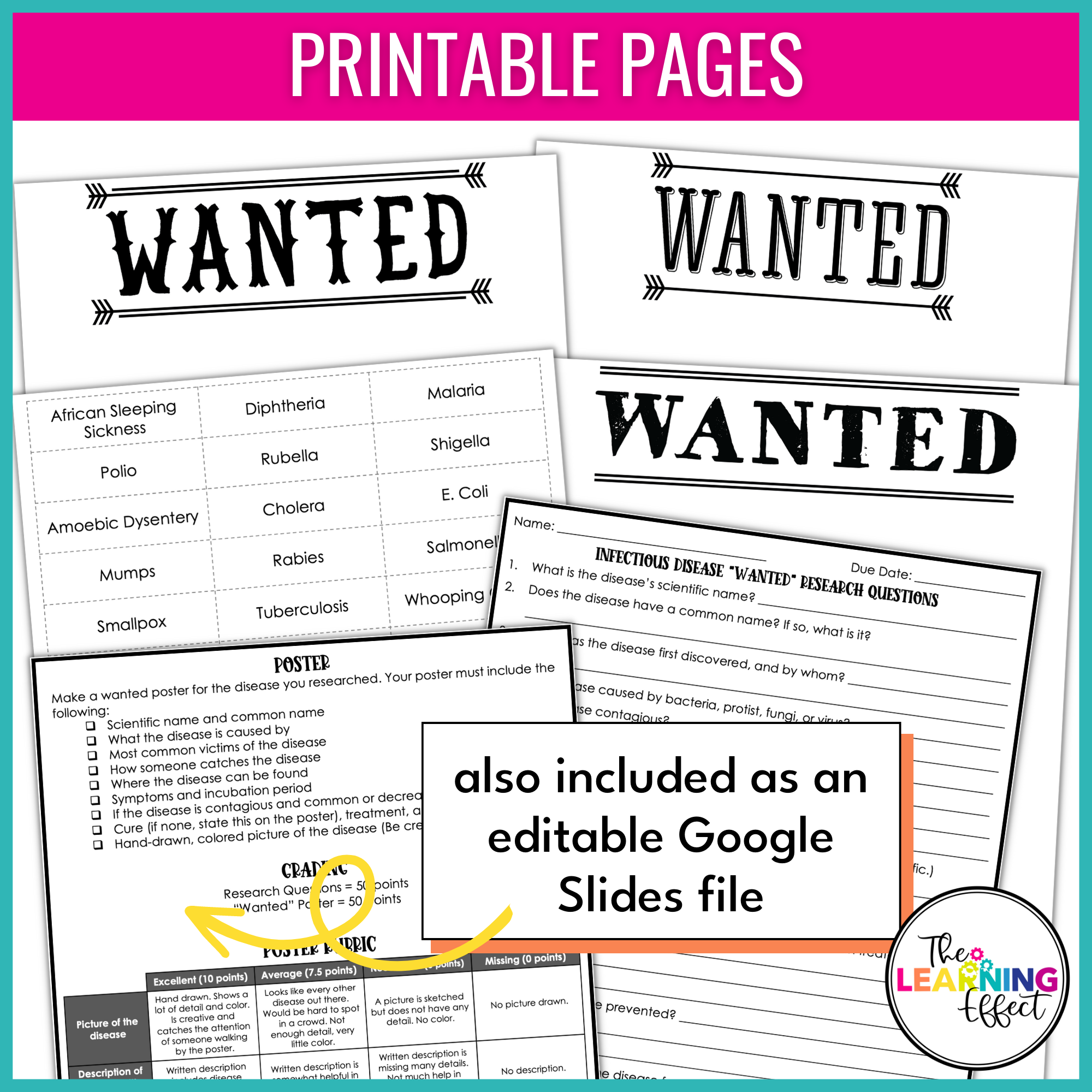 Character Wanted Poster Template