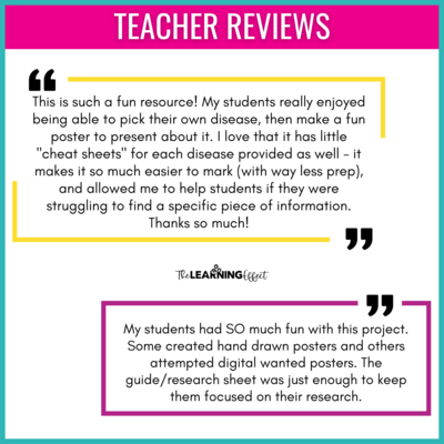 Infectious Disease Research Project and Wanted Poster