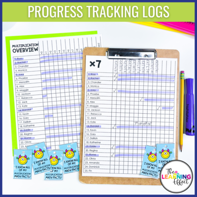 Math Fact Fluency Multiplication and Division Timed Tests Practice ...