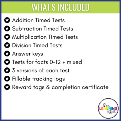 Fact Fluency All Operations Timed Tests BUNDLE