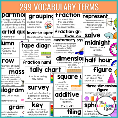 3rd Grade Math Word Wall Printable and Digital