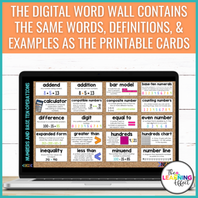 3rd Grade Math Word Wall Printable and Digital
