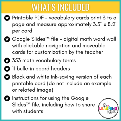 6th Grade Math Word Wall Printable and Digital