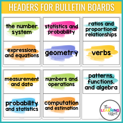 6th Grade Math Word Wall Printable and Digital