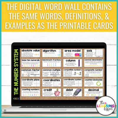 6th Grade Math Word Wall Printable and Digital