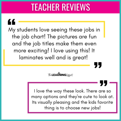 Editable Classroom Job Cards for Elementary Students