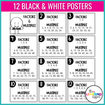 Factors and Multiples Math Posters