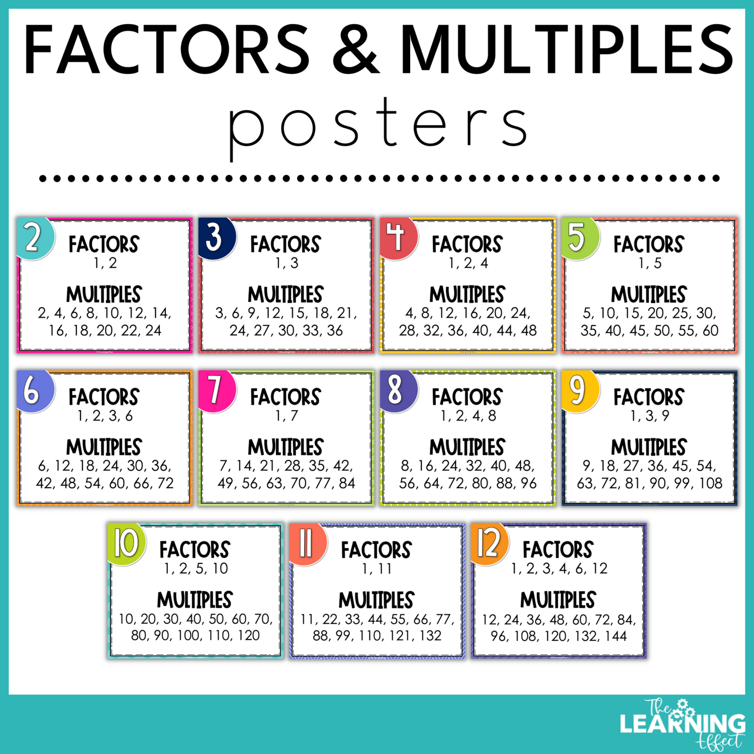Math Factors Math Factors