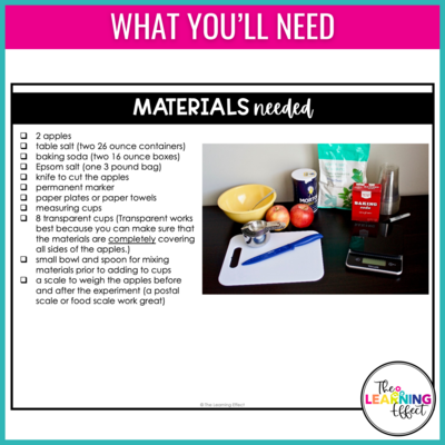 Apple Mummification Science Experiment