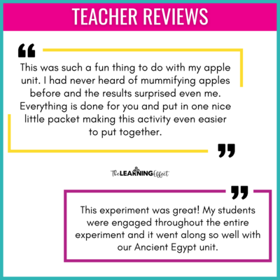 Apple Mummification Science Experiment