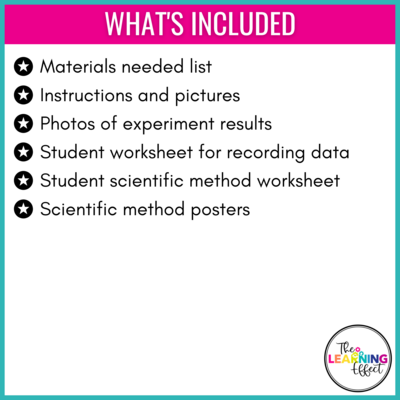 Apple Mummification Science Experiment