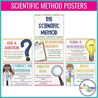 Apple Mummification Science Experiment