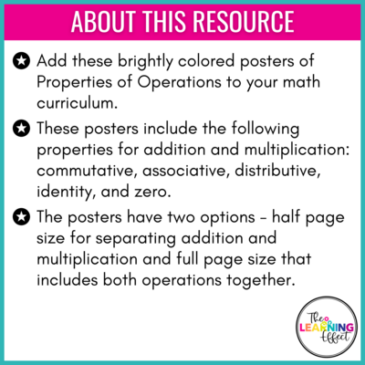 Properties of Operations Posters