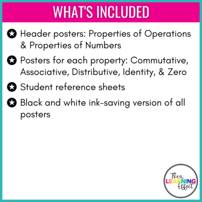 Properties of Operations Posters