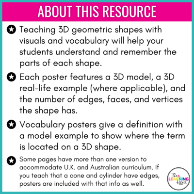 3D Shapes Attributes Posters | Geometry Vocabulary Anchor Charts