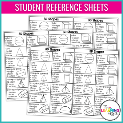 3D Shapes Attributes Posters | Geometry Vocabulary Anchor Charts
