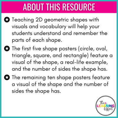 2D Geometric Shape Posters